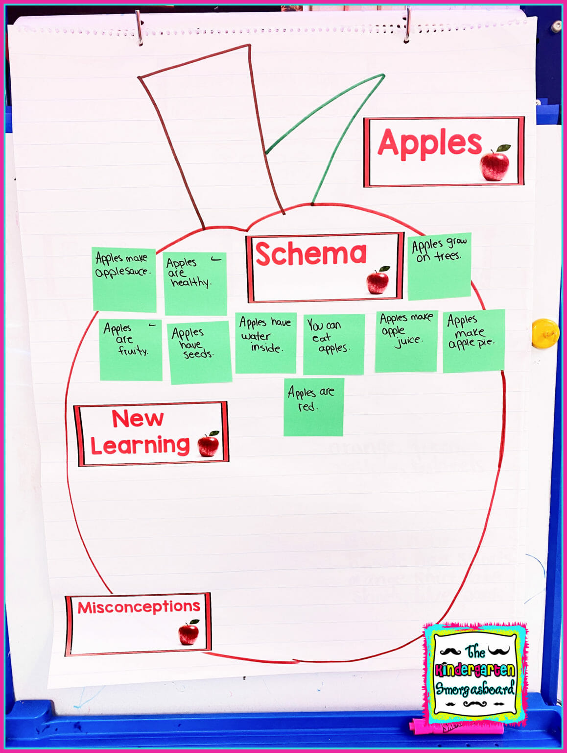 Schedulin Sunday: Apples, Counting To 10, And Beginning Sounds – The ...