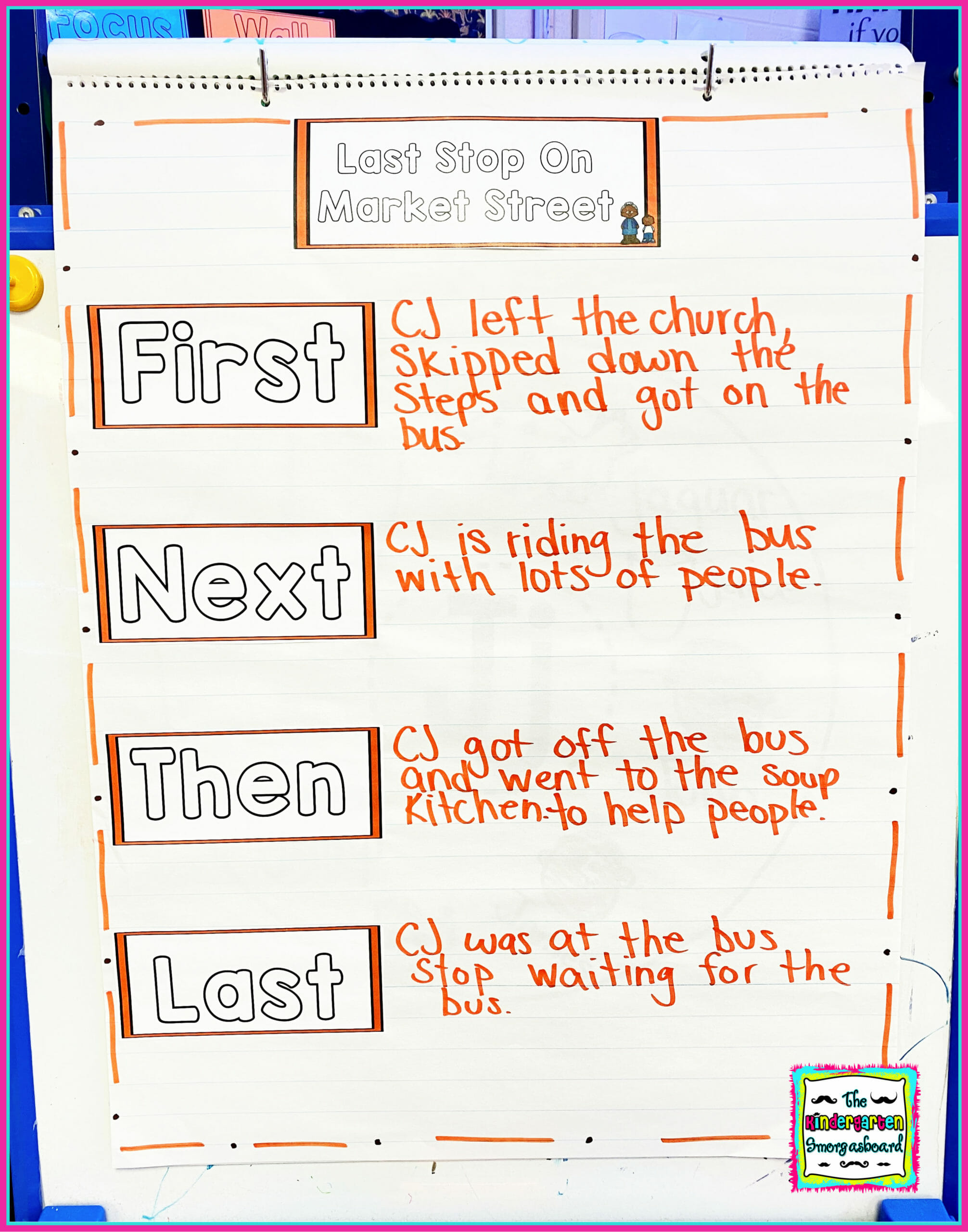 Schedulin Sunday: Last Stop On Market Street, Counting, And Apples ...