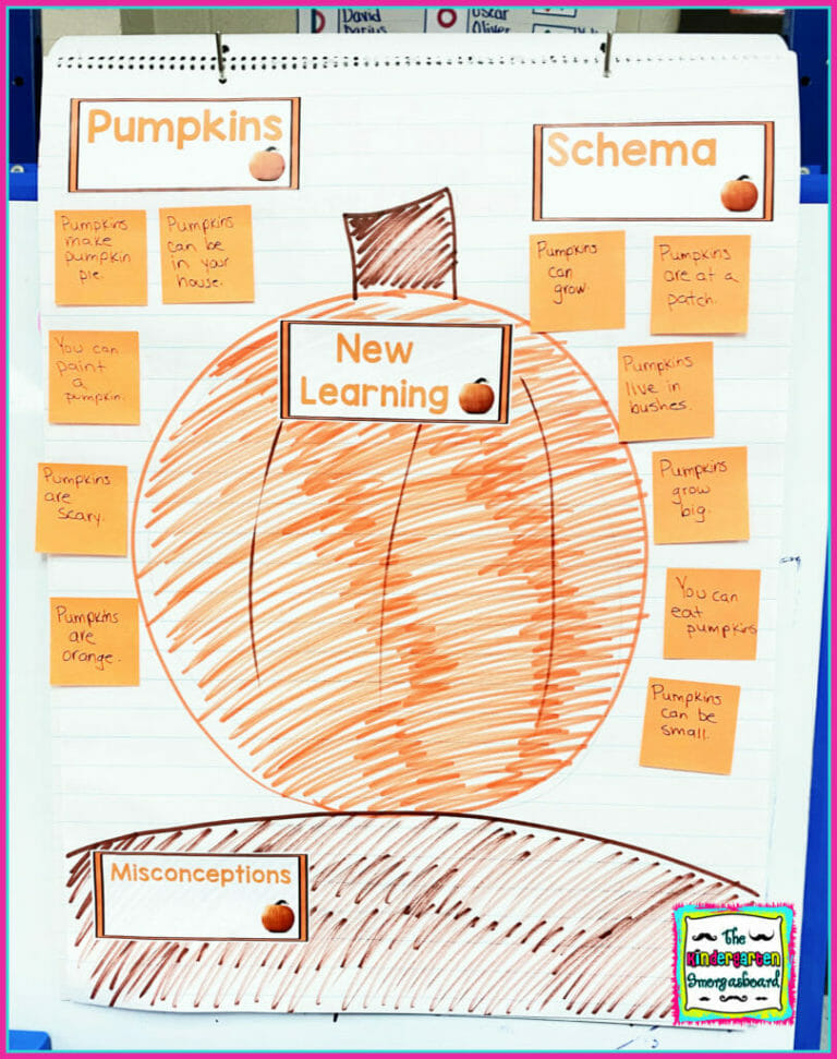 Schedulin Sunday: Chicka Chicka Boom Boom, Sounds, And Candy Land ...
