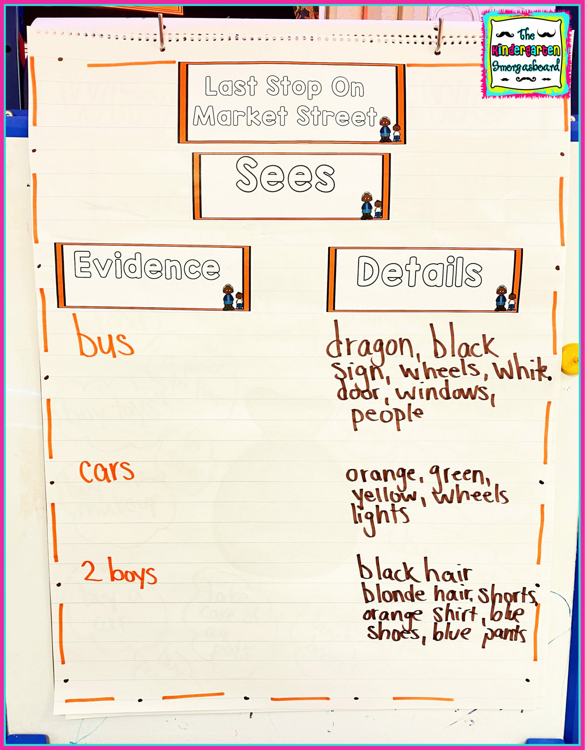 Schedulin Sunday: Last Stop On Market Street, Counting, And Apples ...