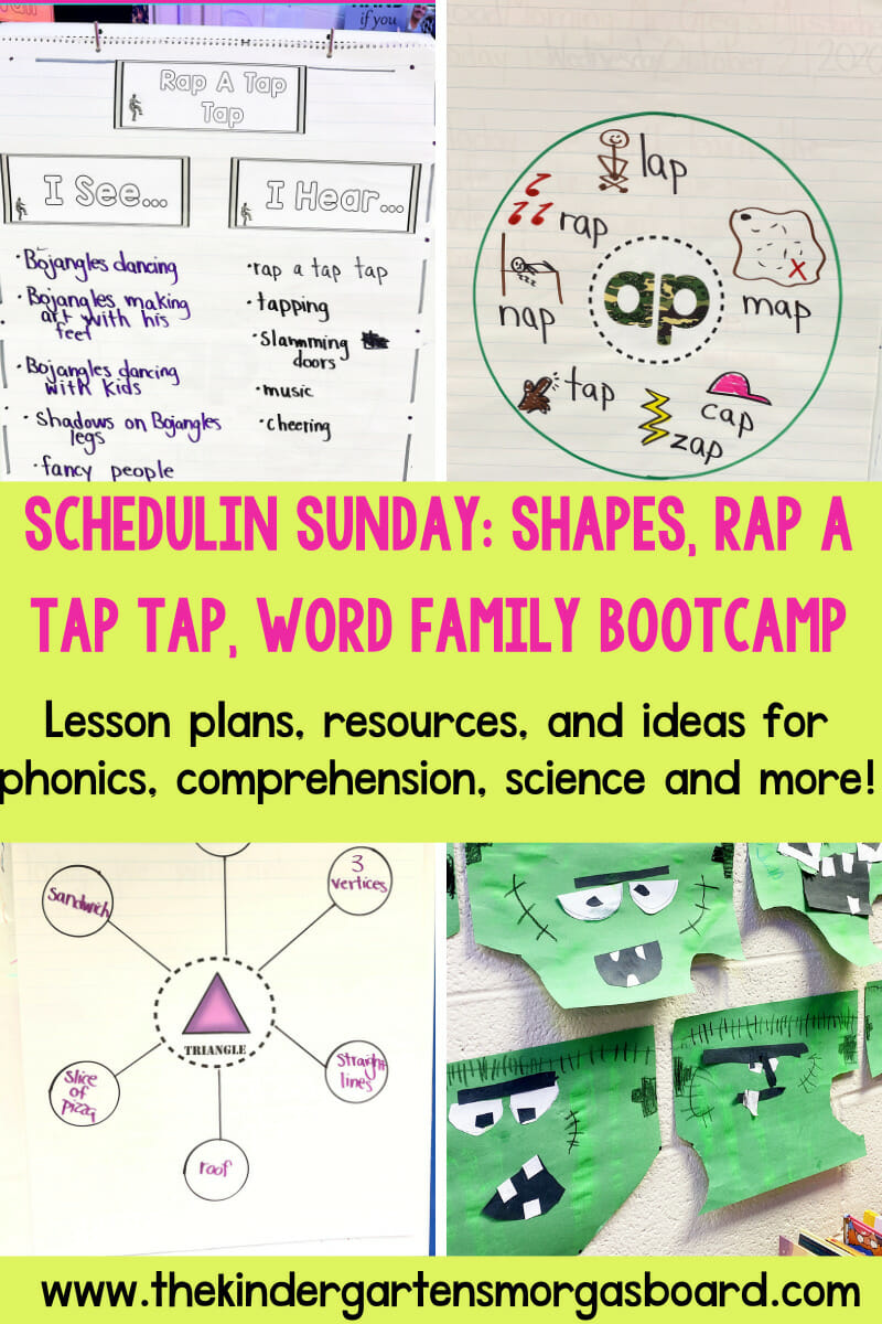 kindergarten-lesson-plans-1 – The Kindergarten Smorgasboard