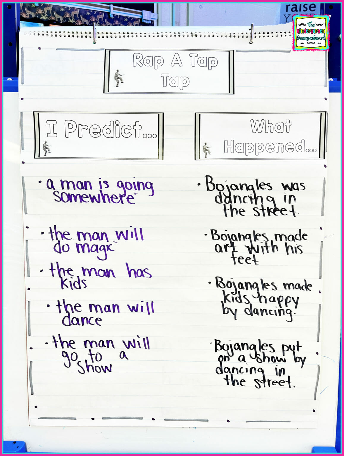 Schedulin Sunday: Spiders, Rap A Tap Tap, Word Family Bootcamp And ...