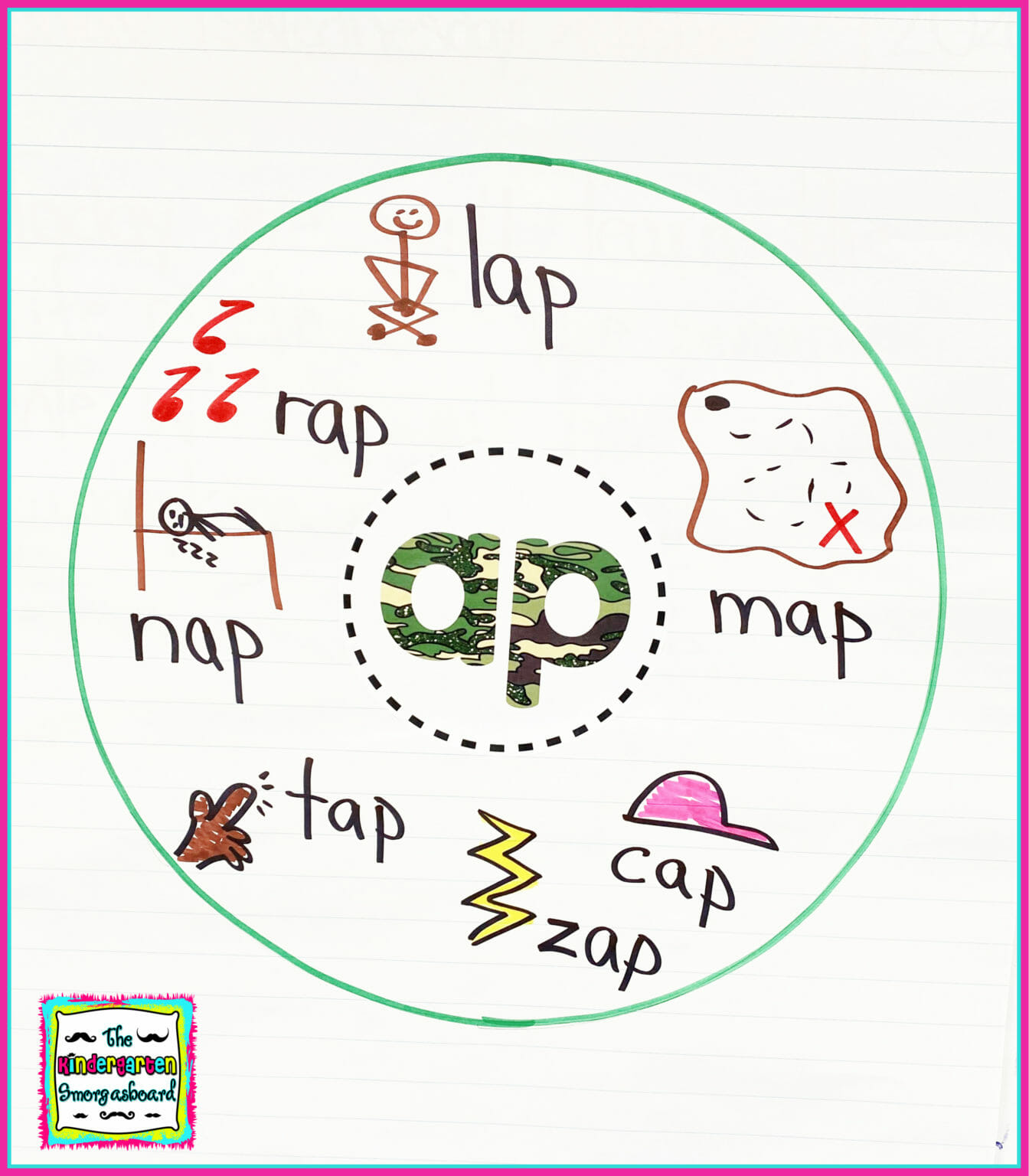 Schedulin Sunday: Spiders, Rap A Tap Tap, Word Family Bootcamp And ...