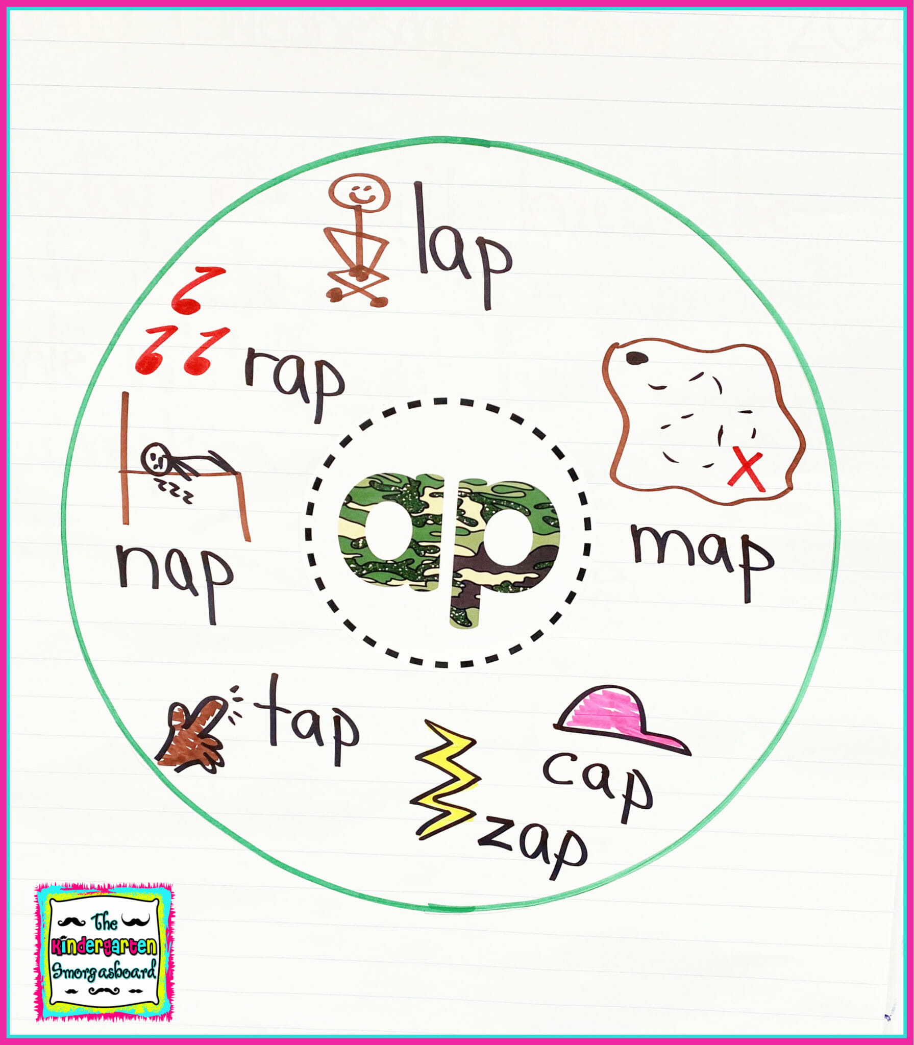 Schedulin Sunday: Spiders, Rap A Tap Tap, Word Family Bootcamp And ...