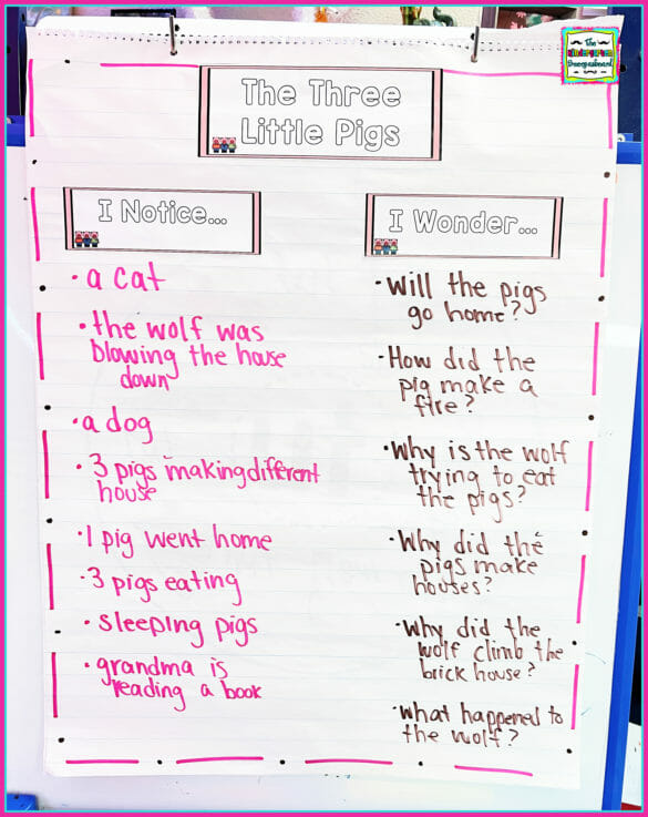 Schedulin Sunday: Three Little Pigs, Shapes, Balloons Over Broadway ...