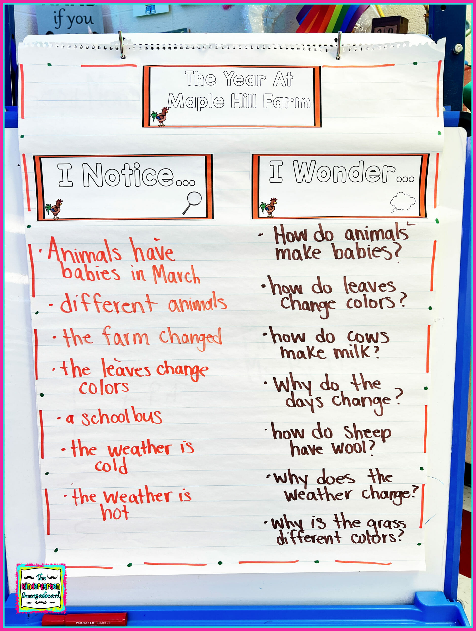 the-year-at-maple-hill-farms – The Kindergarten Smorgasboard