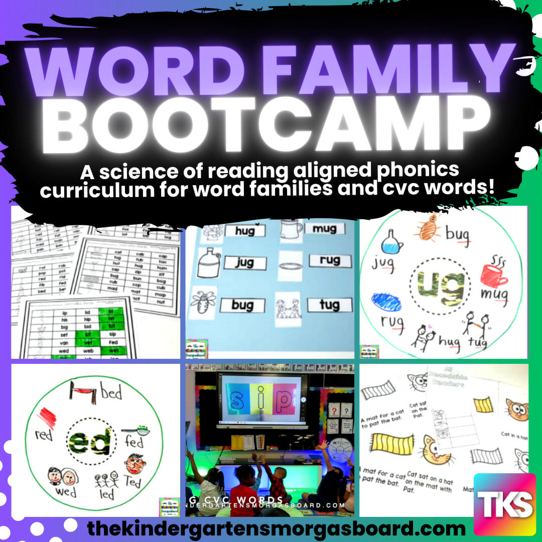 Kindergarten Phonics: Word Family Bootcamp | The Kindergarten Smorgasboard