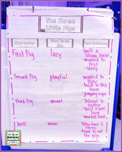 Schedulin Sunday: Addition And Subtraction To 10, CVC Words, And ...