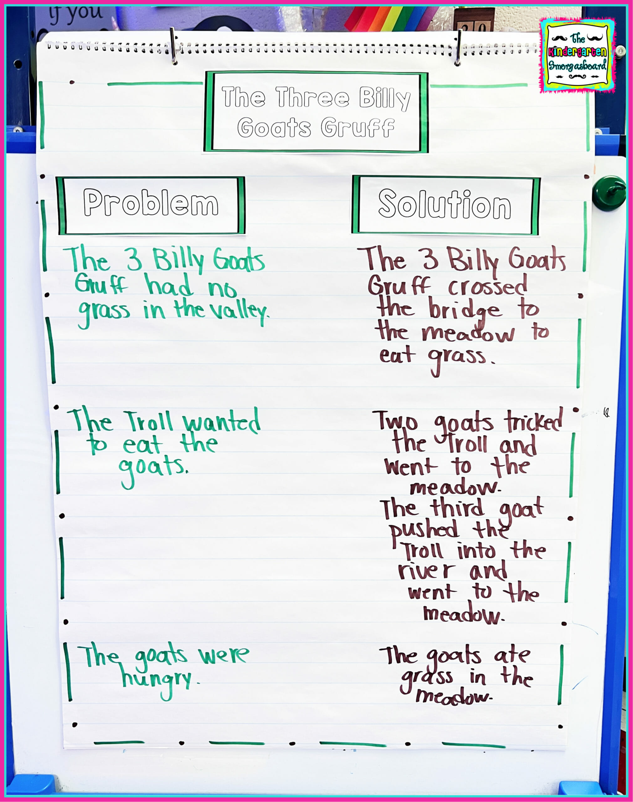 Schedulin Sunday: Lunar New Year, Three Billy Goats Gruff, Making ...