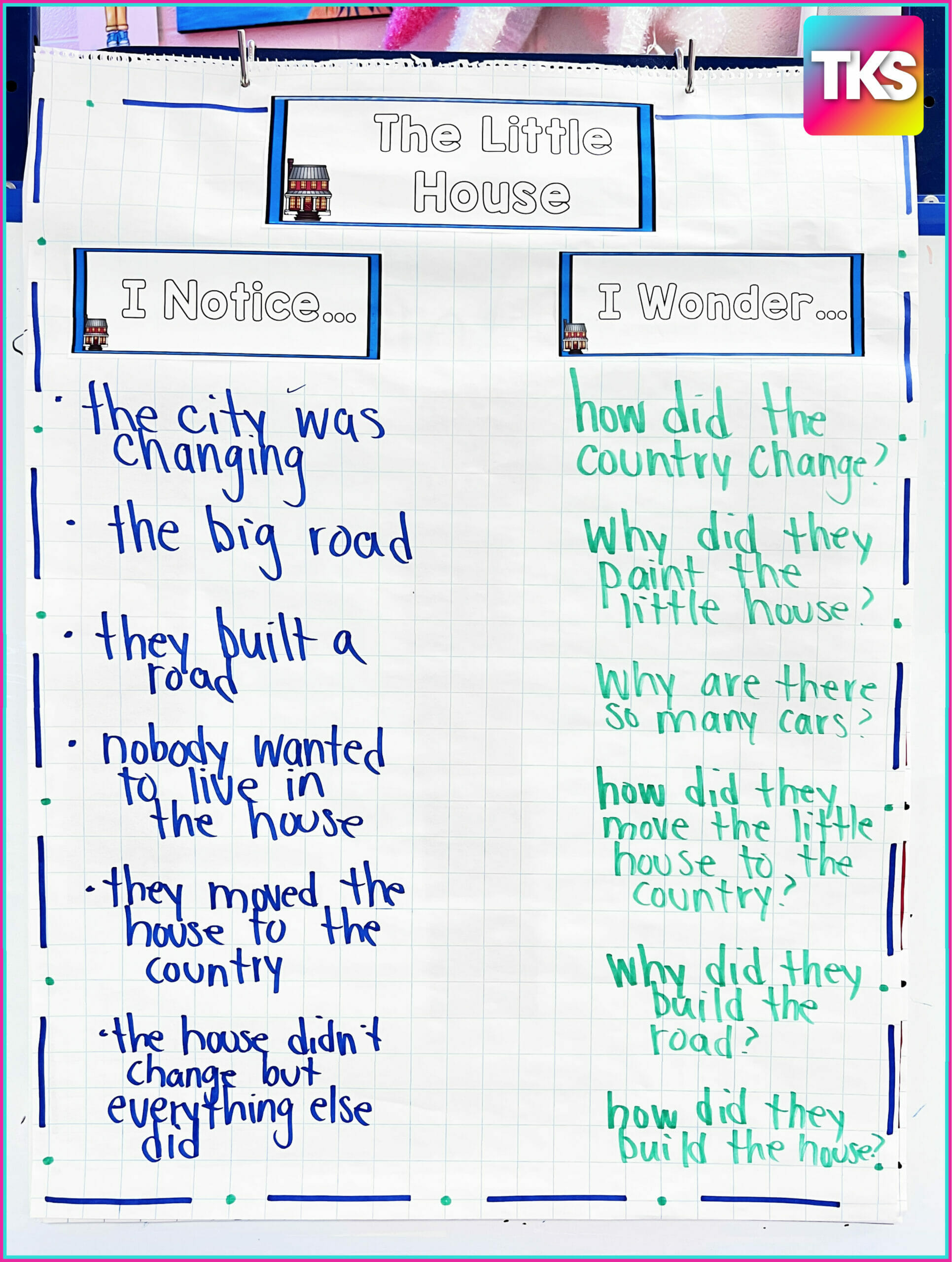 then-and-now-lessons-for-kids – The Kindergarten Smorgasboard