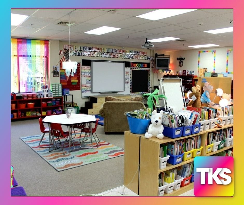Classroom Organization: Classroom Library | The Kindergarten Smorgasboard