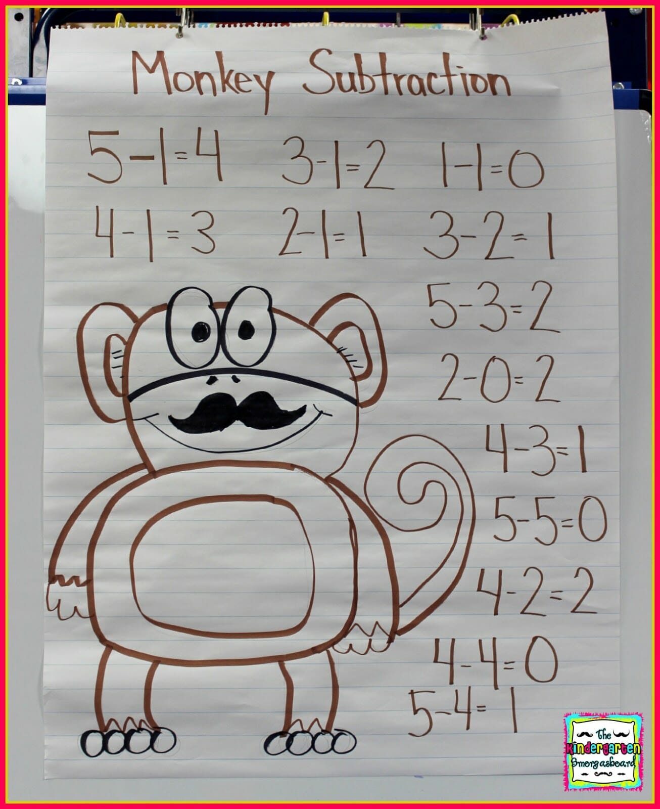 58e3b-monkey2bsubtraction2banchor2bchart – The Kindergarten Smorgasboard