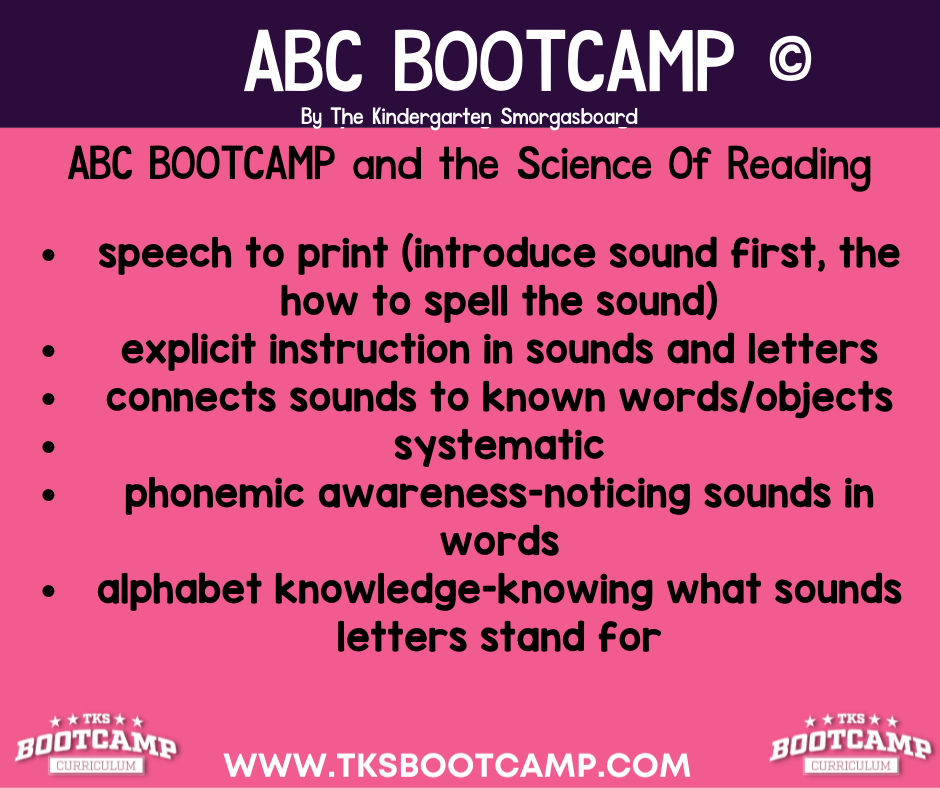 abc-bootcamp-and-science-of-reading – The Kindergarten Smorgasboard