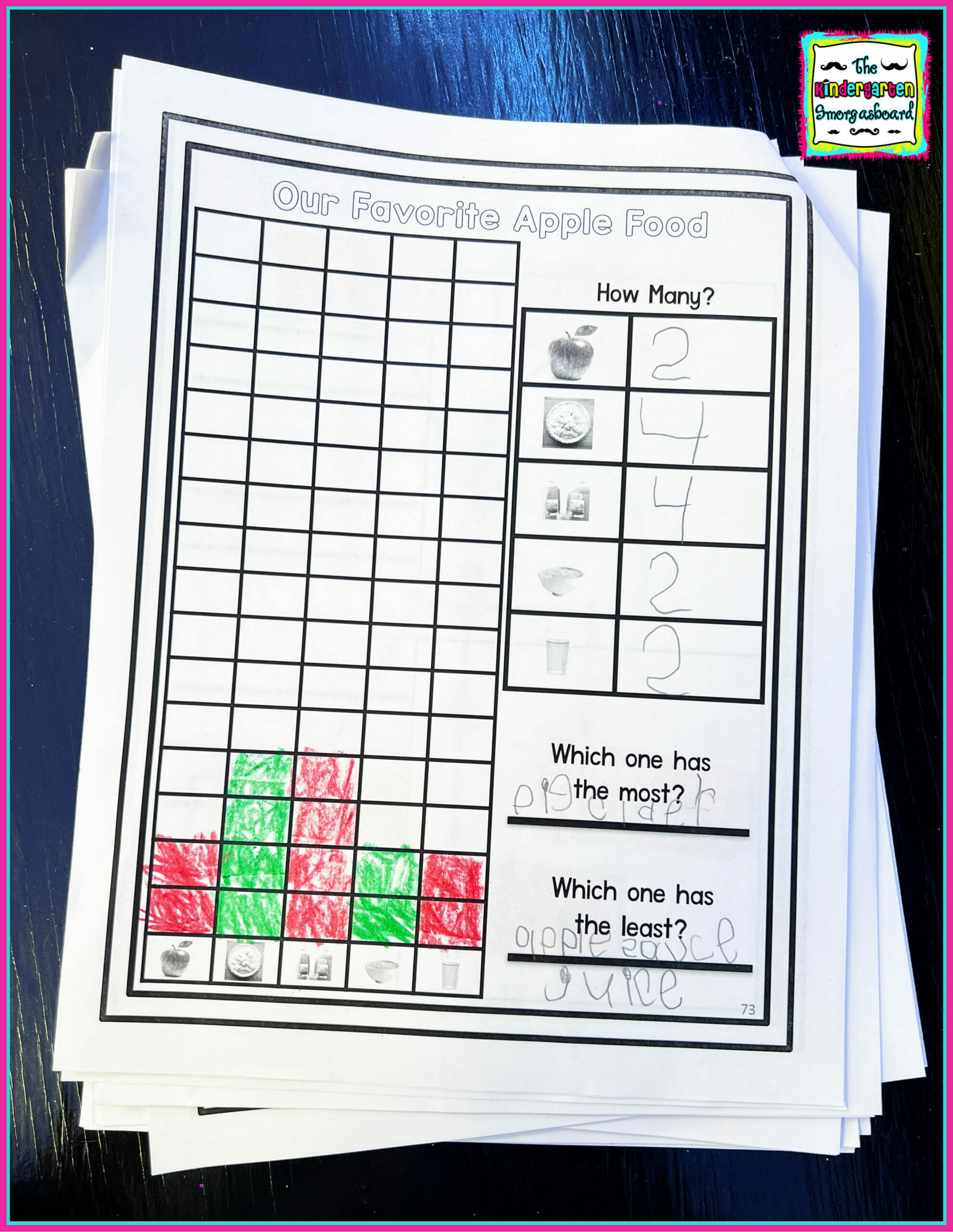 apple-graphing-scaled – The Kindergarten Smorgasboard
