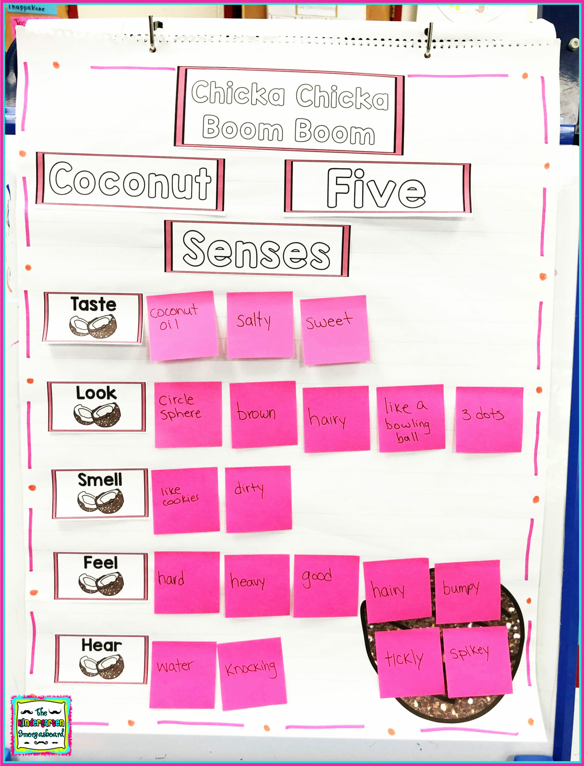 chicka-chicka-boom-boom-five-senses-scaled – The Kindergarten Smorgasboard