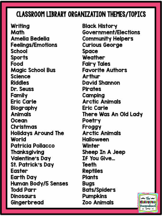 classroom-library-topics.001 – The Kindergarten Smorgasboard