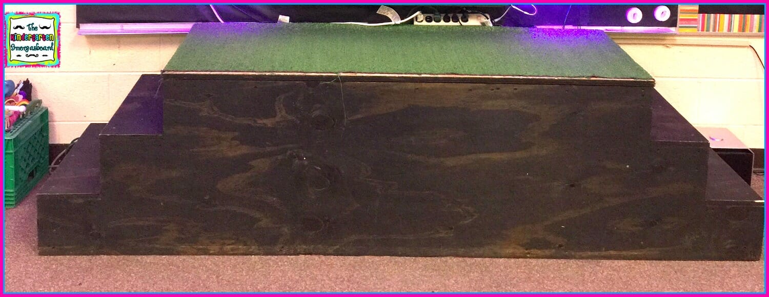 classroom-stage – The Kindergarten Smorgasboard