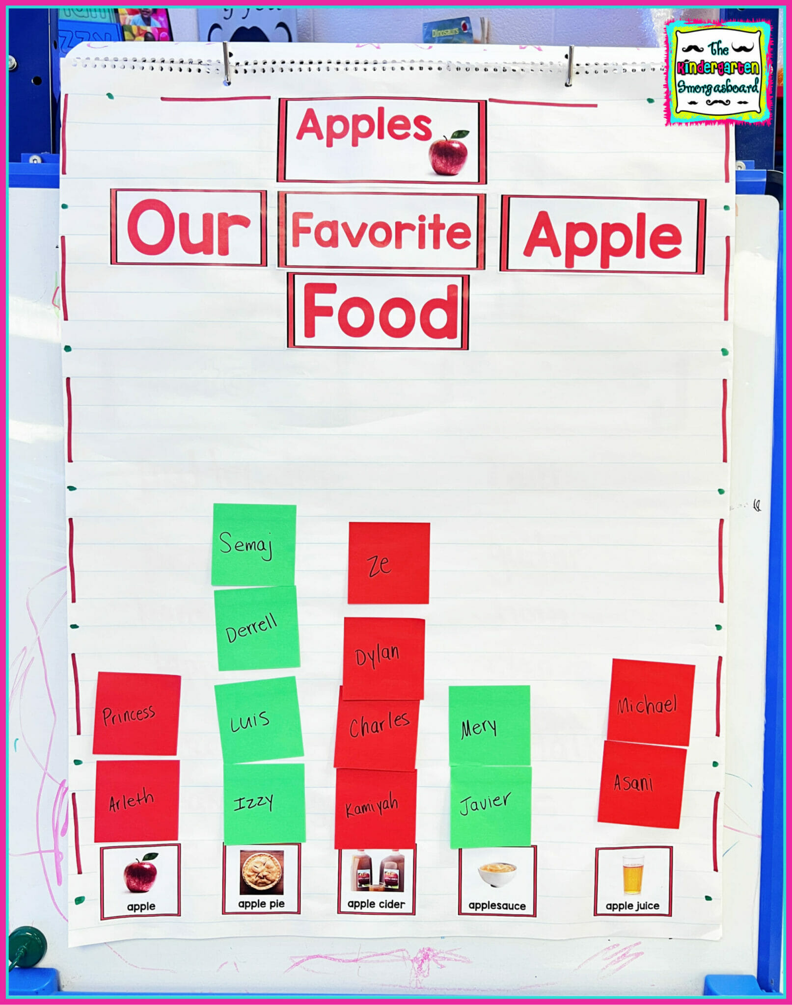 graphing-activities-for-kindergarten-scaled – The Kindergarten Smorgasboard