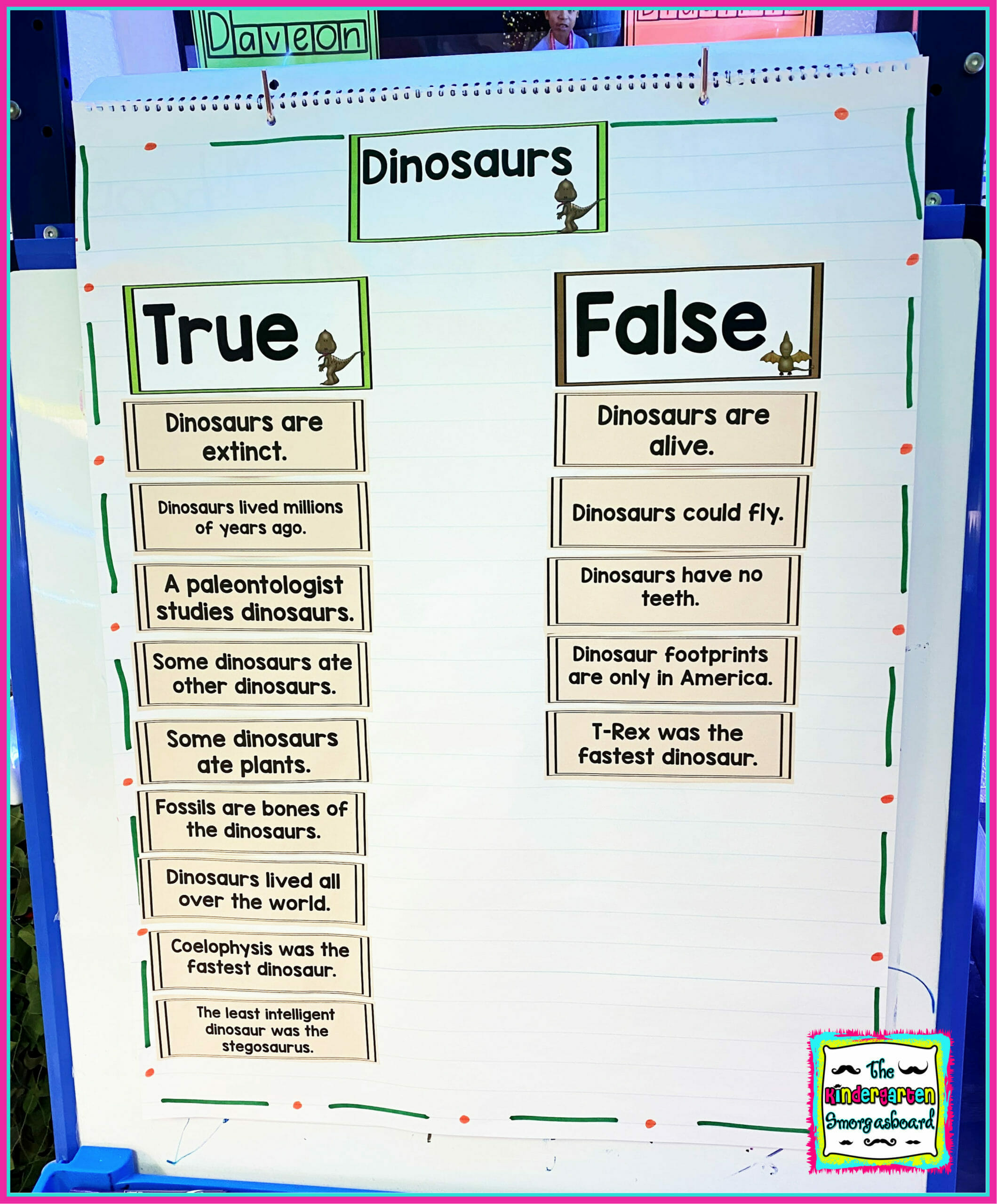 kindergarten-higher-order-thinking-activities-scaled – The Kindergarten ...