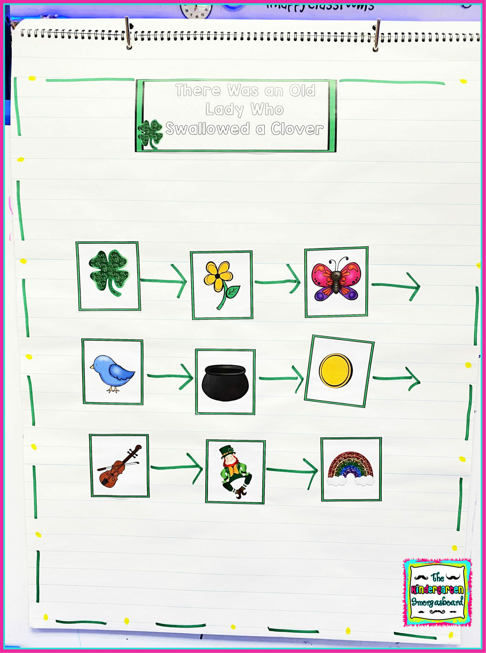 st.-patricks-day-reading-ideas-scaled – The Kindergarten Smorgasboard