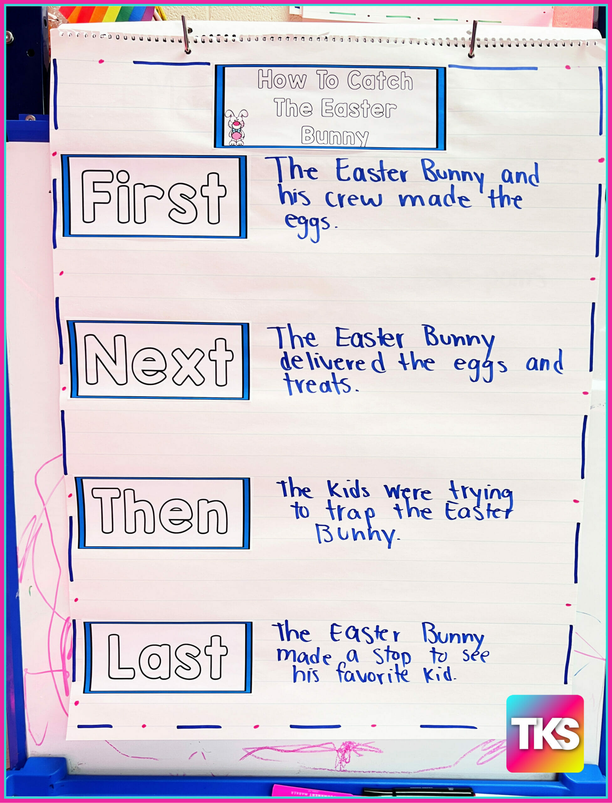 easter-reading-comprehension-ideas-scaled – The Kindergarten Smorgasboard