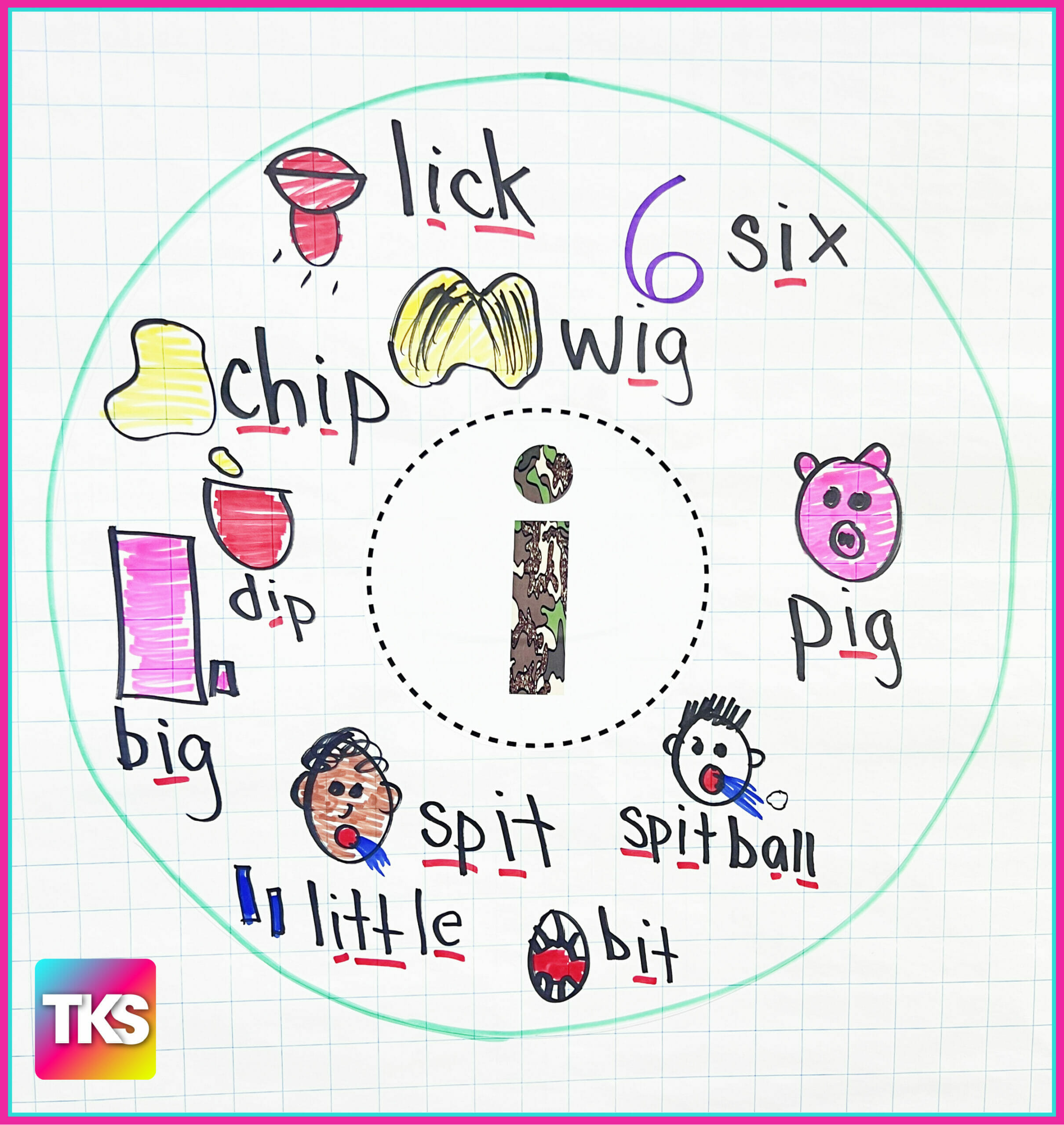kindergarten-phonics-lessons-2-2-scaled – The Kindergarten Smorgasboard
