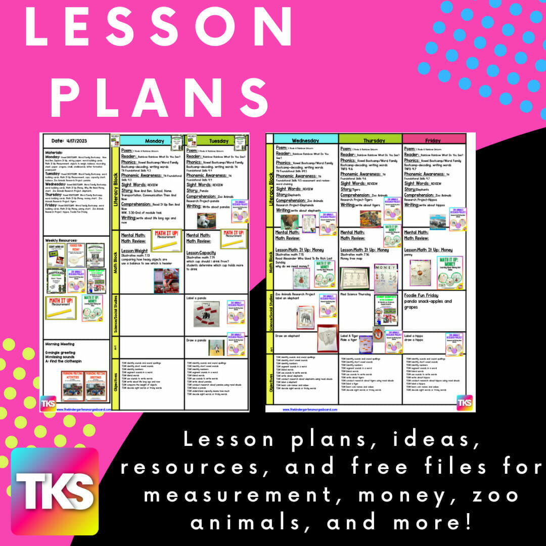 phonics-science-of-reading-lesson-plans-1 – The Kindergarten Smorgasboard