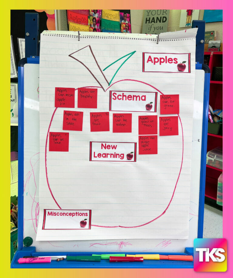 Schedulin’ Sunday: Last Stop On Market Street, ABC BOOTCAMP And Apples ...