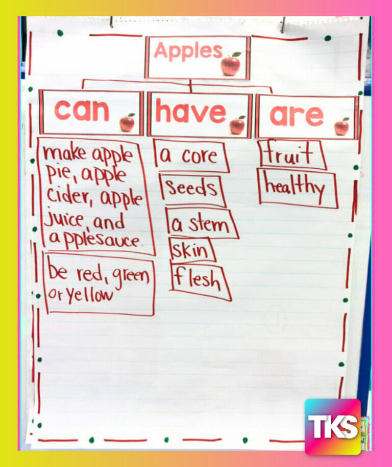 Schedulin’ Sunday: Last Stop On Market Street, ABC BOOTCAMP And Apples ...