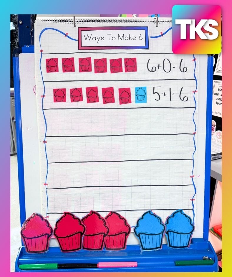 Kindergarten Decomposing Numbers To 10 | The Kindergarten Smorgasboard