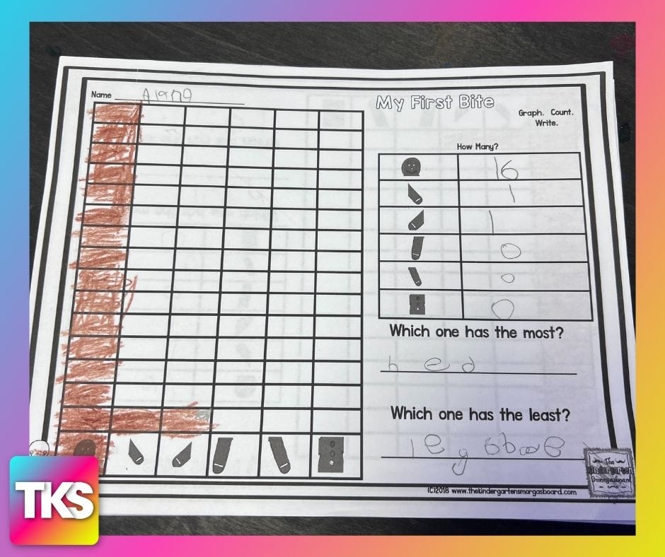Gingerbread Activities For Gingerbread Week | The Kindergarten Smorgasboard