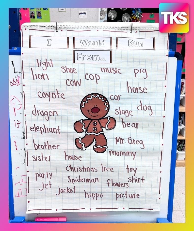 Gingerbread Activities For Gingerbread Week | The Kindergarten Smorgasboard