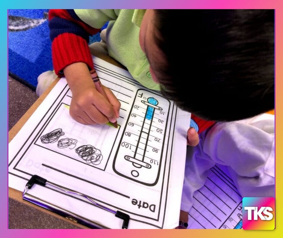 Weather Lesson Plans: Weather Research Project | The Kindergarten ...