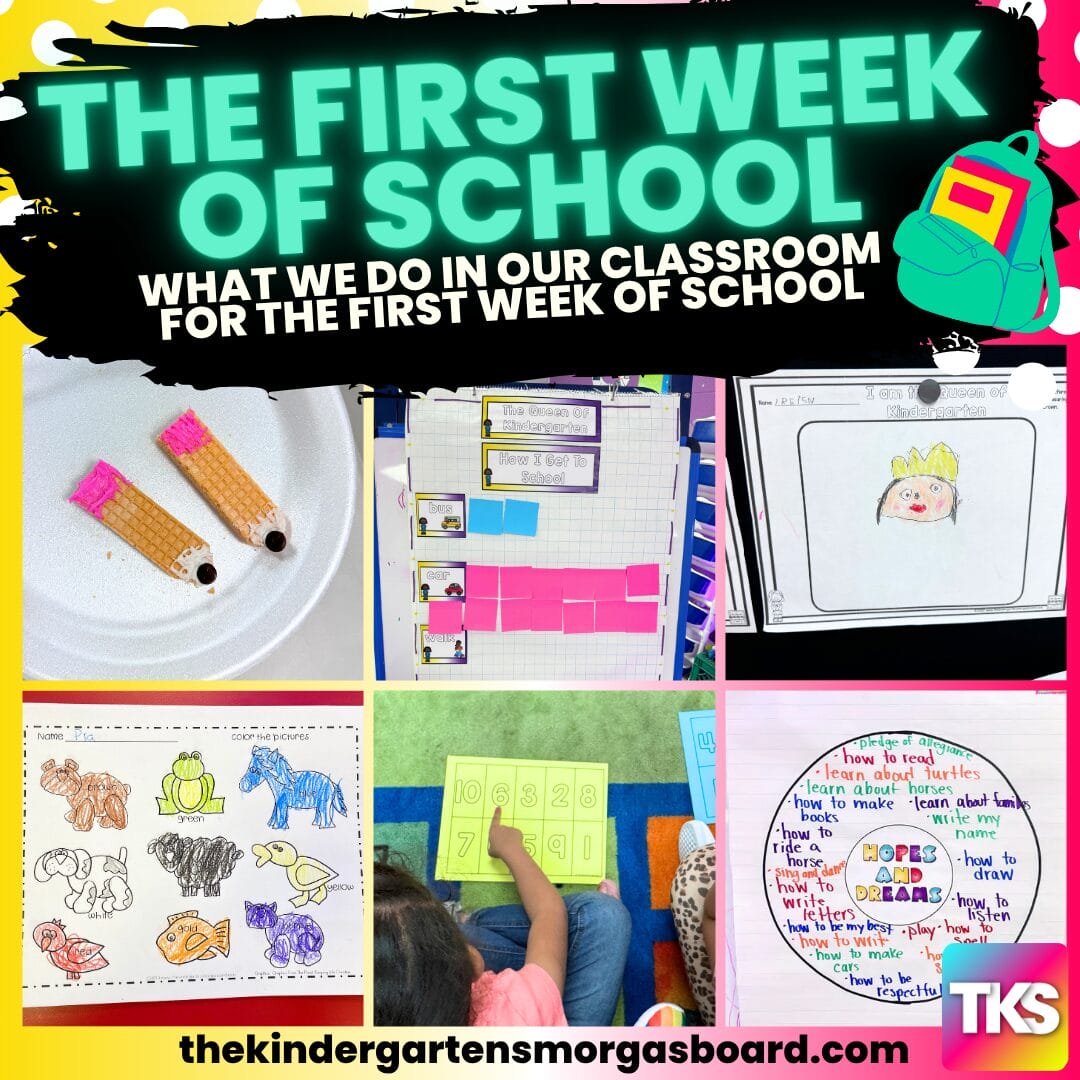 LESSON PLANS FOR THE FIRST WEEK OF KINDERGARTEN | The Kindergarten ...