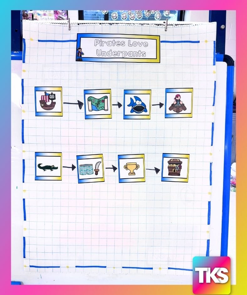 Kindergarten Pirate Activities: Talk Like A Pirate Day! | The ...