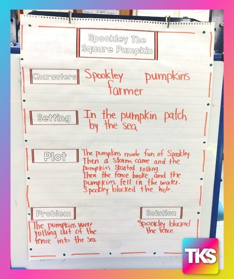 Kindergarten Lesson Plans: Spookley The Square Pumpkin, Phonemic ...