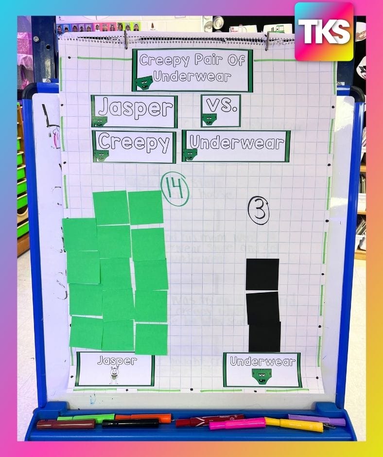 Kindergarten Reading Comprehension: Creepy Underwear | The Kindergarten ...