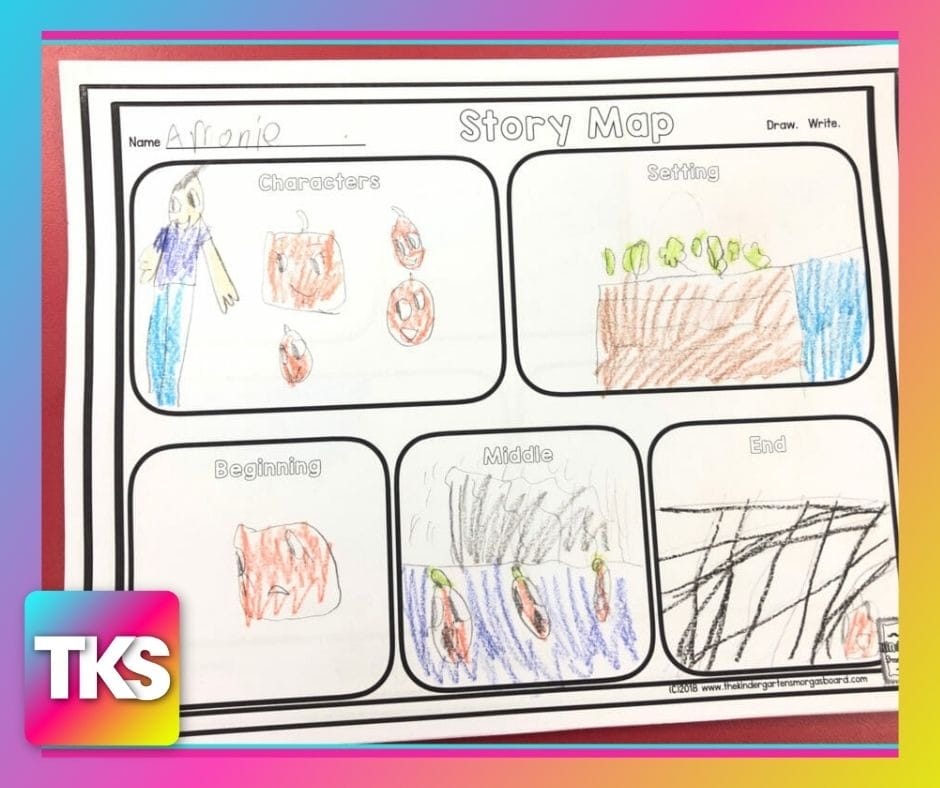 Kindergarten Lesson Plans: Spookley The Square Pumpkin, Phonemic ...
