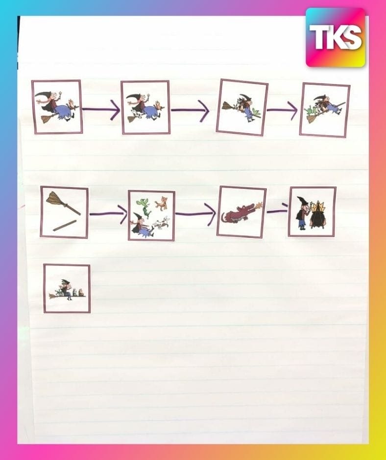 Kindergarten October Lesson Plans: Bats, Room On The Broom, Stellaluna ...