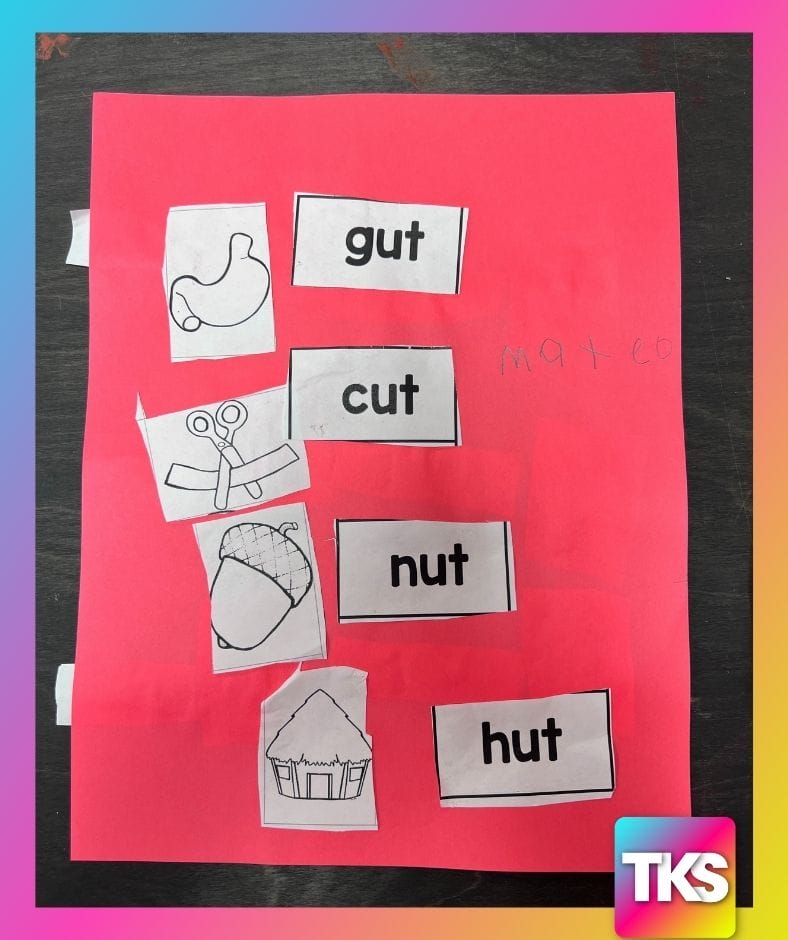 Weekly Lesson Plans For Kindergarten: Thanksgiving, Decomposing Numbers ...