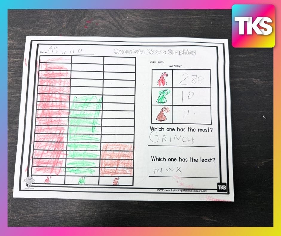 Grinch Day Activities | The Kindergarten Smorgasboard