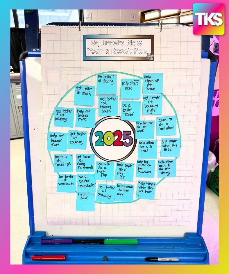 Class New Year's Party | The Kindergarten Smorgasboard
