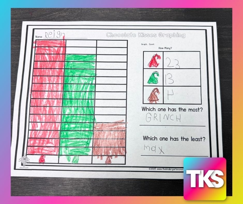 Grinch Day Activities | The Kindergarten Smorgasboard