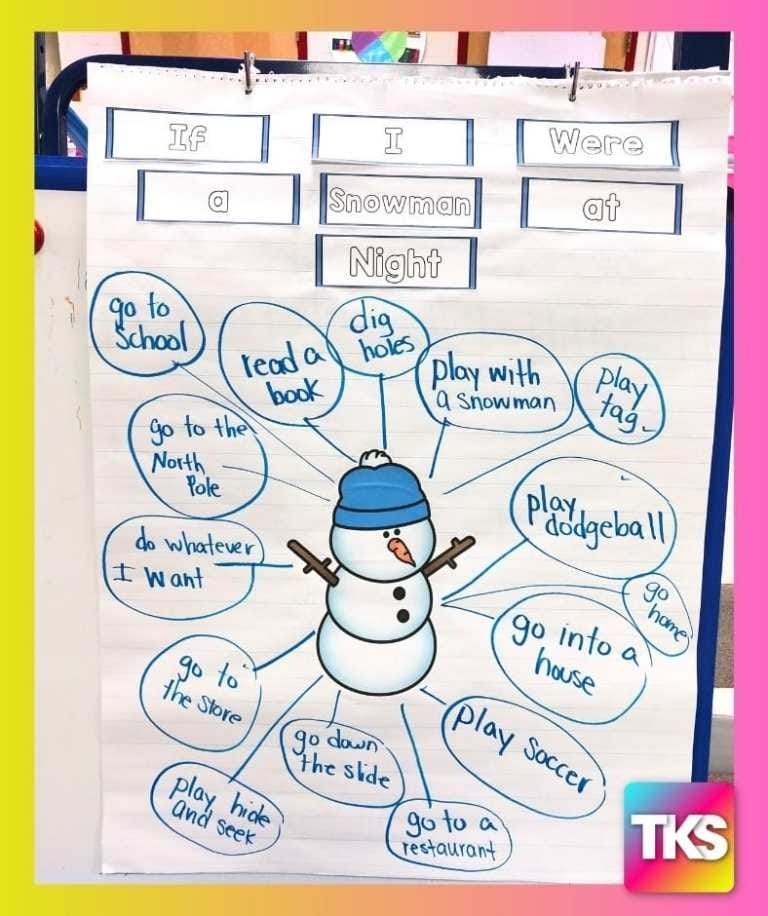 Kindergarten Phonics And Snowmen At Night: Schedulin Sunday | The ...