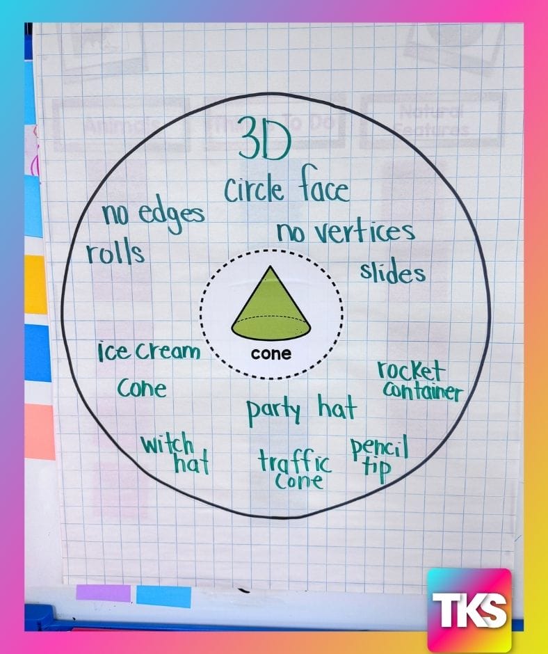 Kindergarten March Activities: Vowels, Rainbows, 3D Shapes | The ...