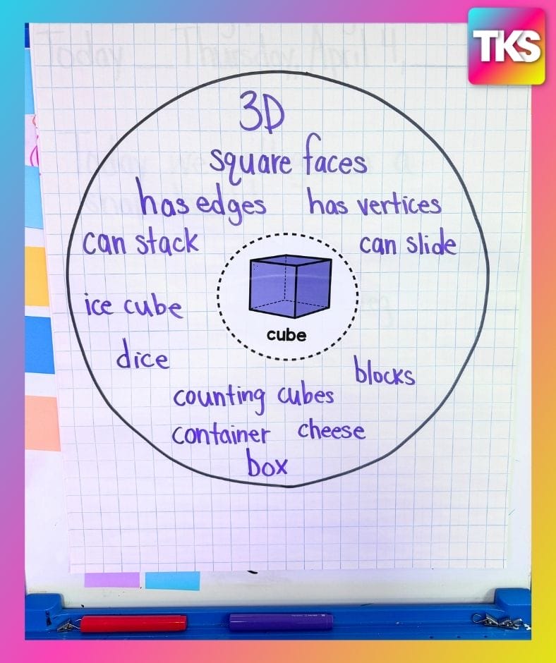 Kindergarten March Activities: Vowels, Rainbows, 3D Shapes | The ...