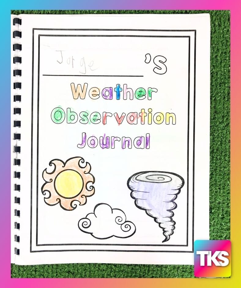 Kindergarten Lesson Plans And Activities: Social Studies, Measurement ...