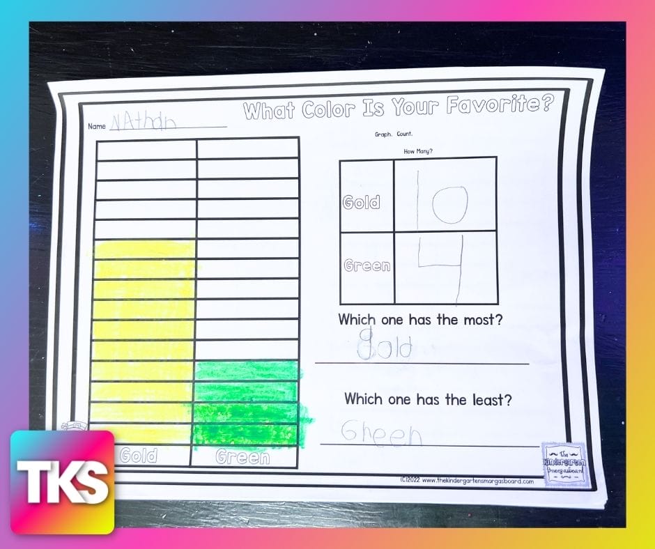 St. Patrick's Day Ideas And Activities | The Kindergarten Smorgasboard