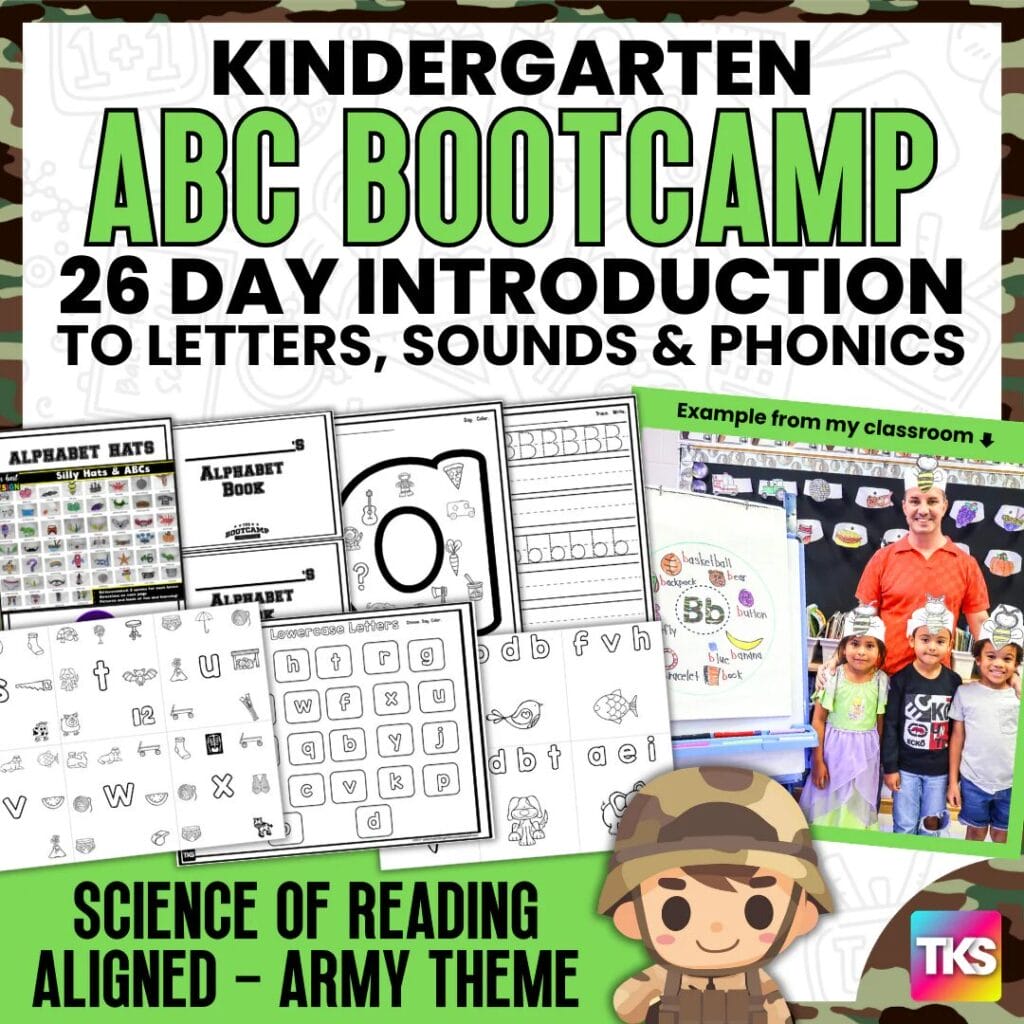 ABC Bootcamp | The Kindergarten Smorgasboard
