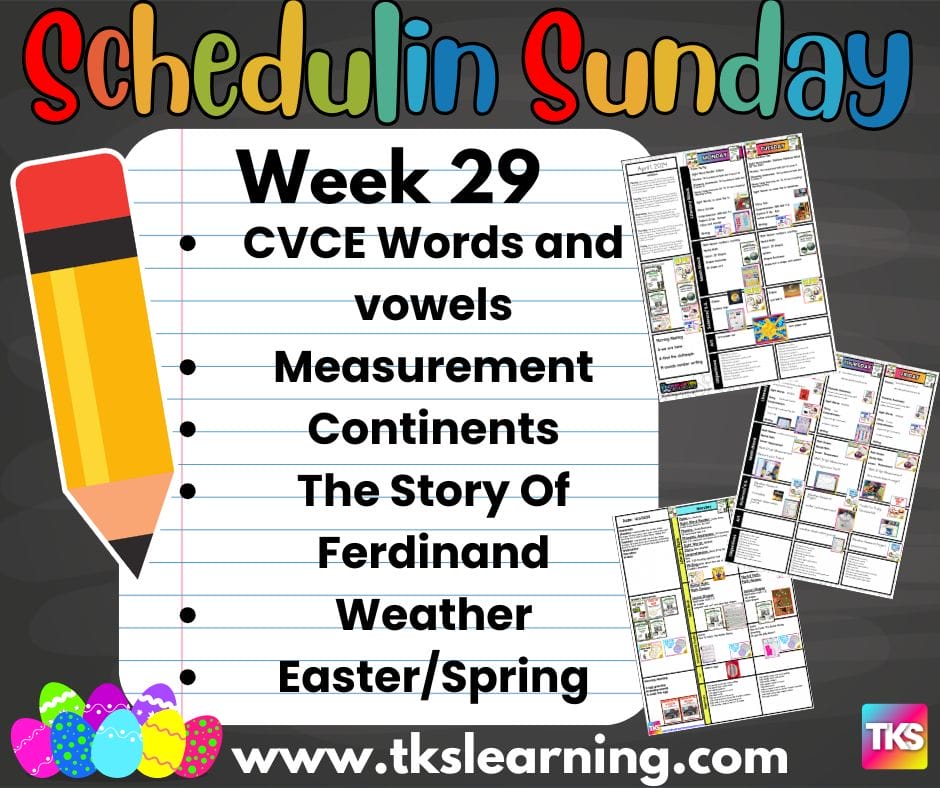 Lesson Plans: CVE Words, Measurement, Continents, Weather | The ...